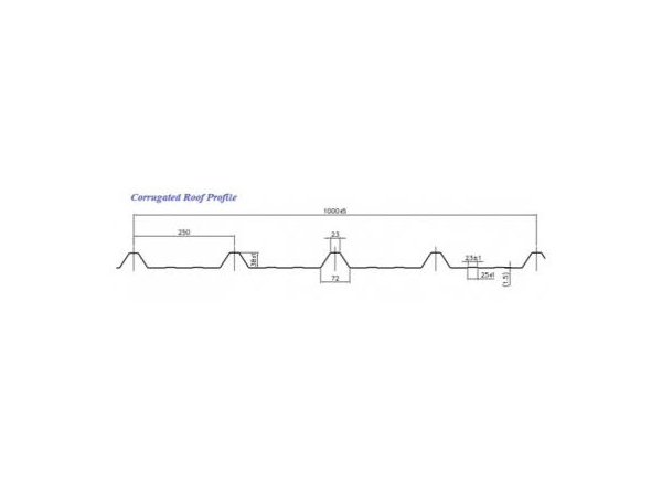 Profileuse pour tôle toiture et bardage | Machines de Profilage | ETW ...